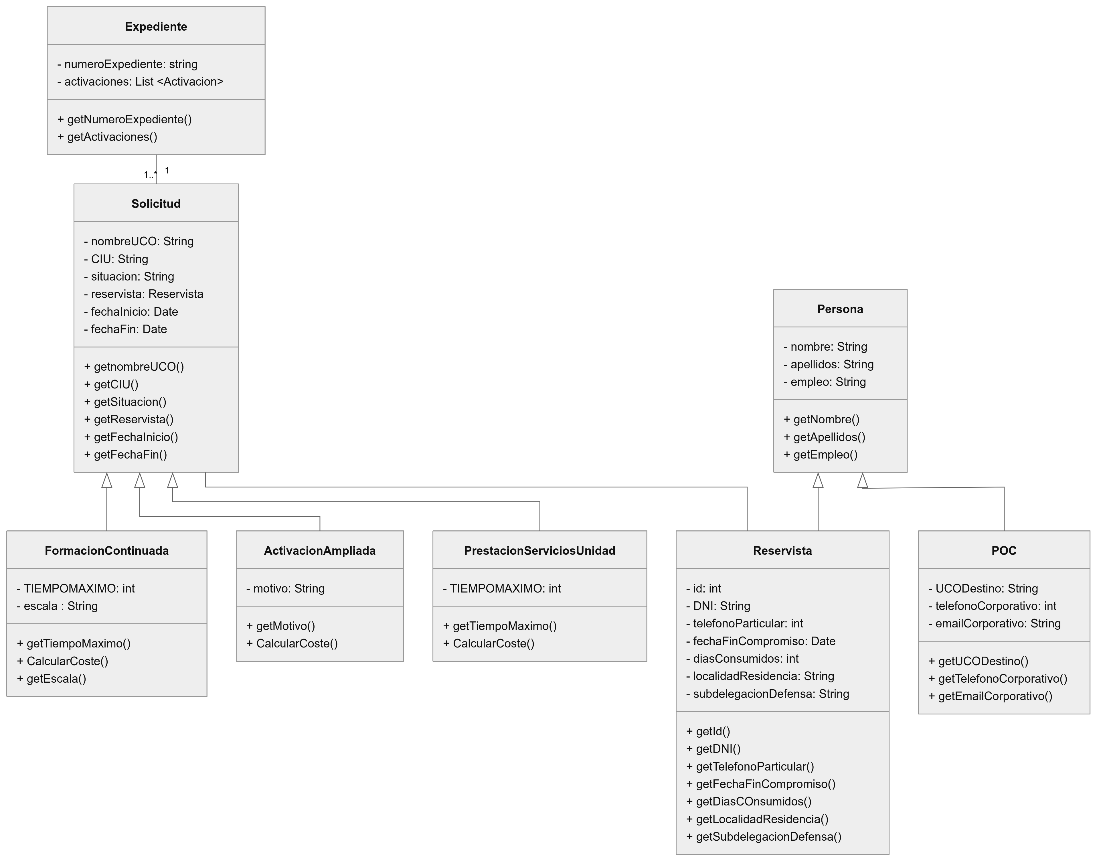 GitHub - ManuelDeBlas/demeter
